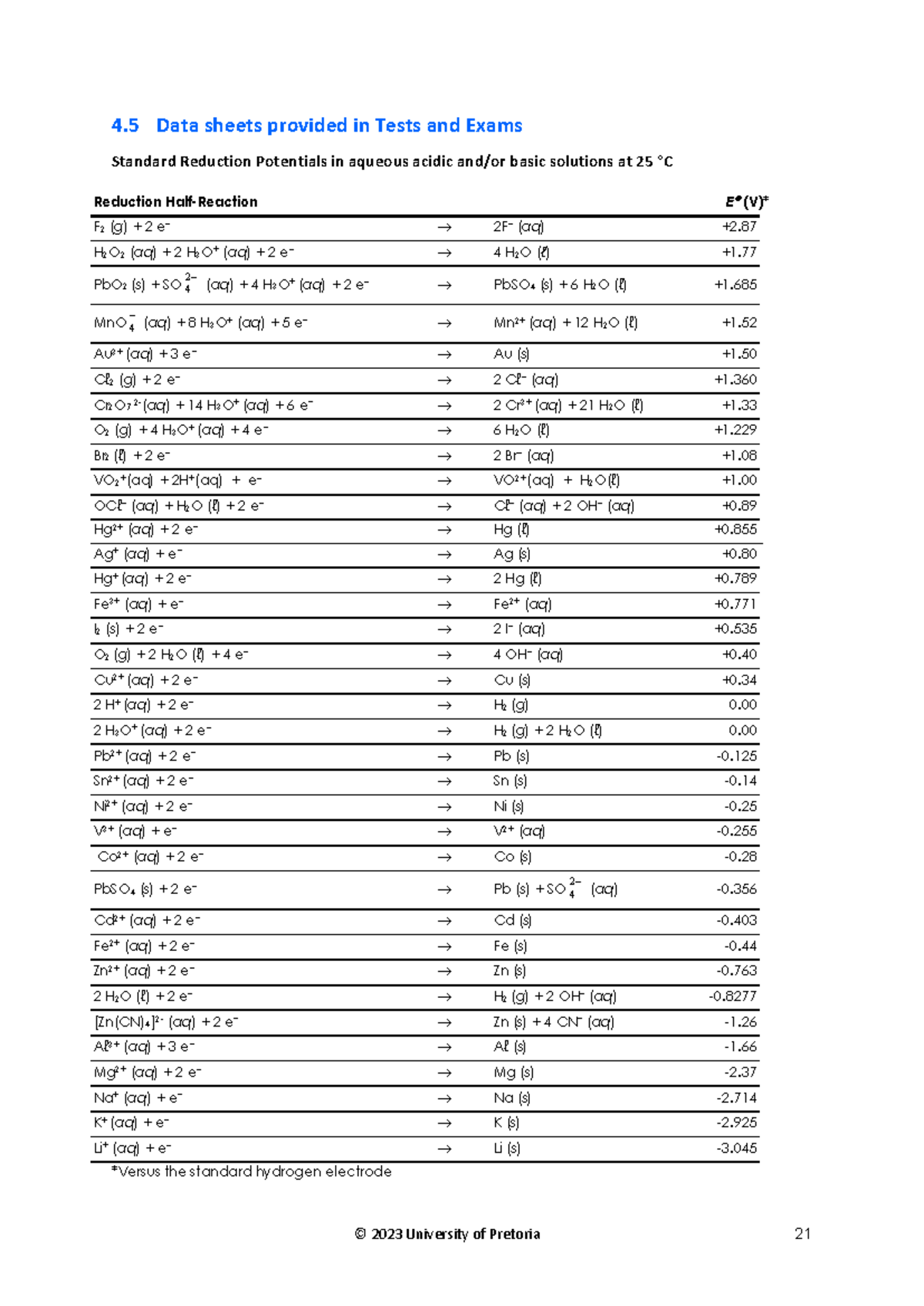 Redox table - 4 Data sheets provided in Tests and Exams Standard ...