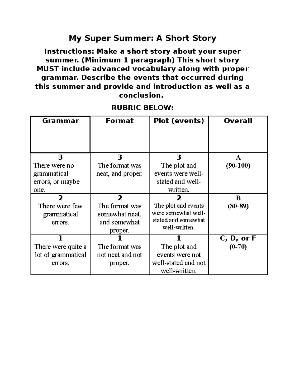 My Super Summer - A Short Story - Ms. Vera - My Super Summer: A Short ...