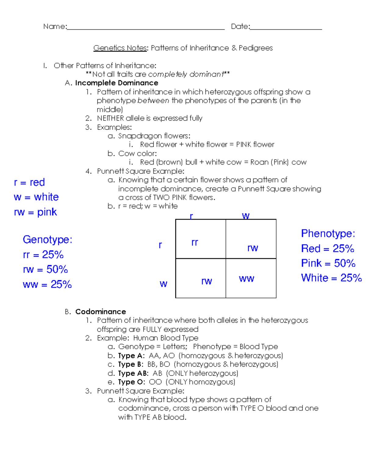 Genetics notes - other patterns of inheritance & pedigrees - Genetics ...