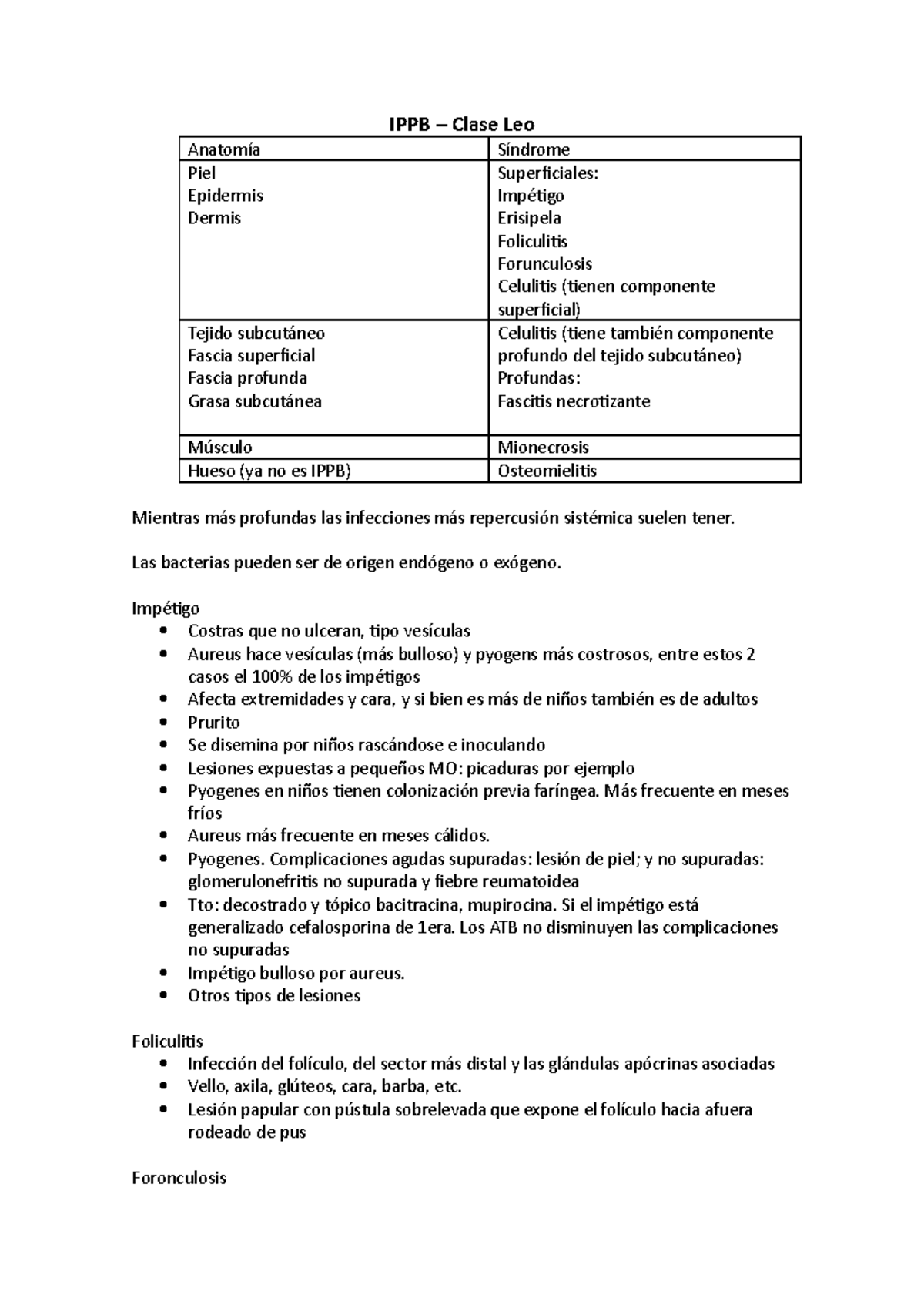 IPPB - clase Leo - Ejercicios obligatorios IBBP medicina interna - IPPB ...