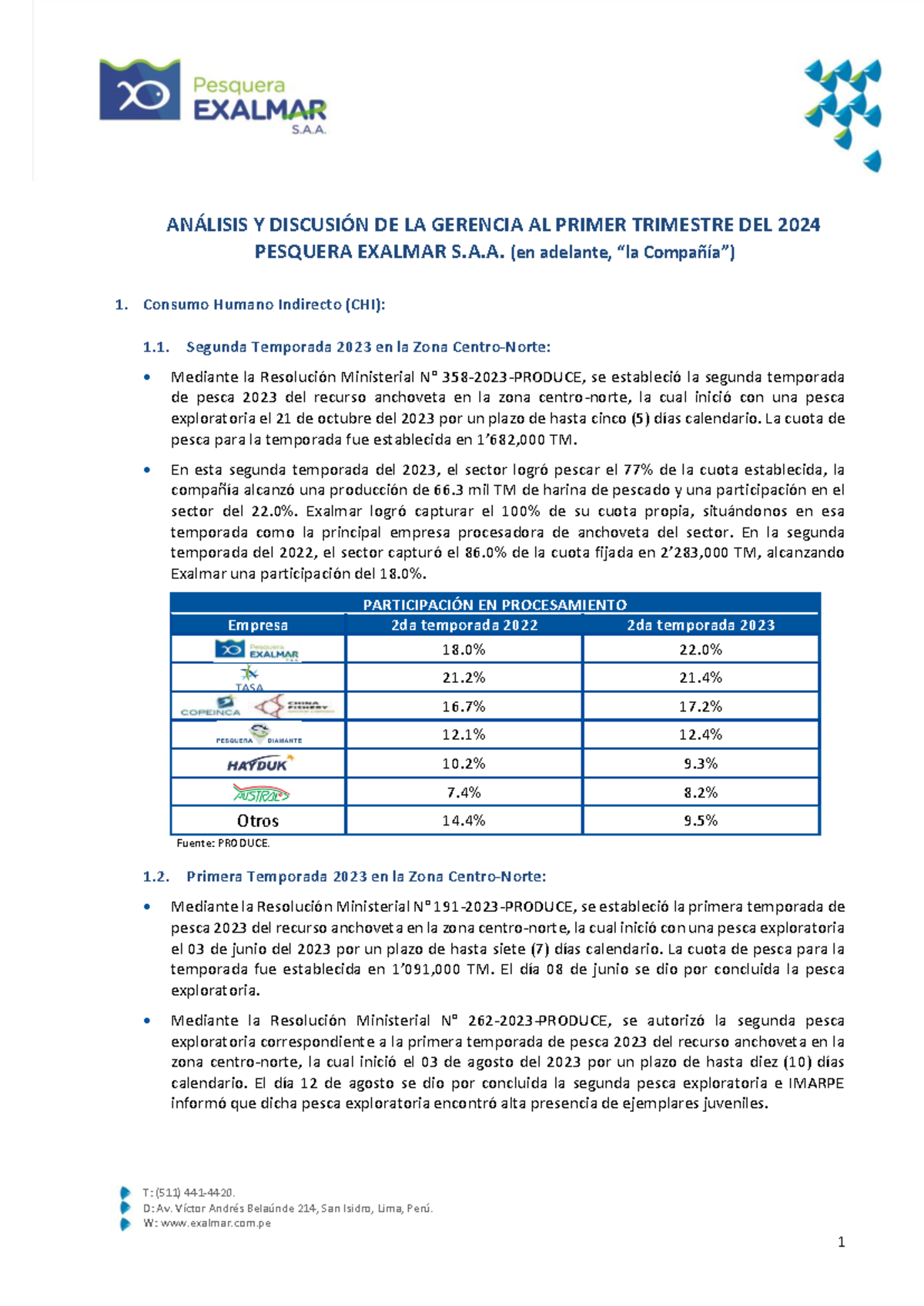 Informe-1T24 - Informe de la empresa pescera examar - T: (511) 441-4420 ...