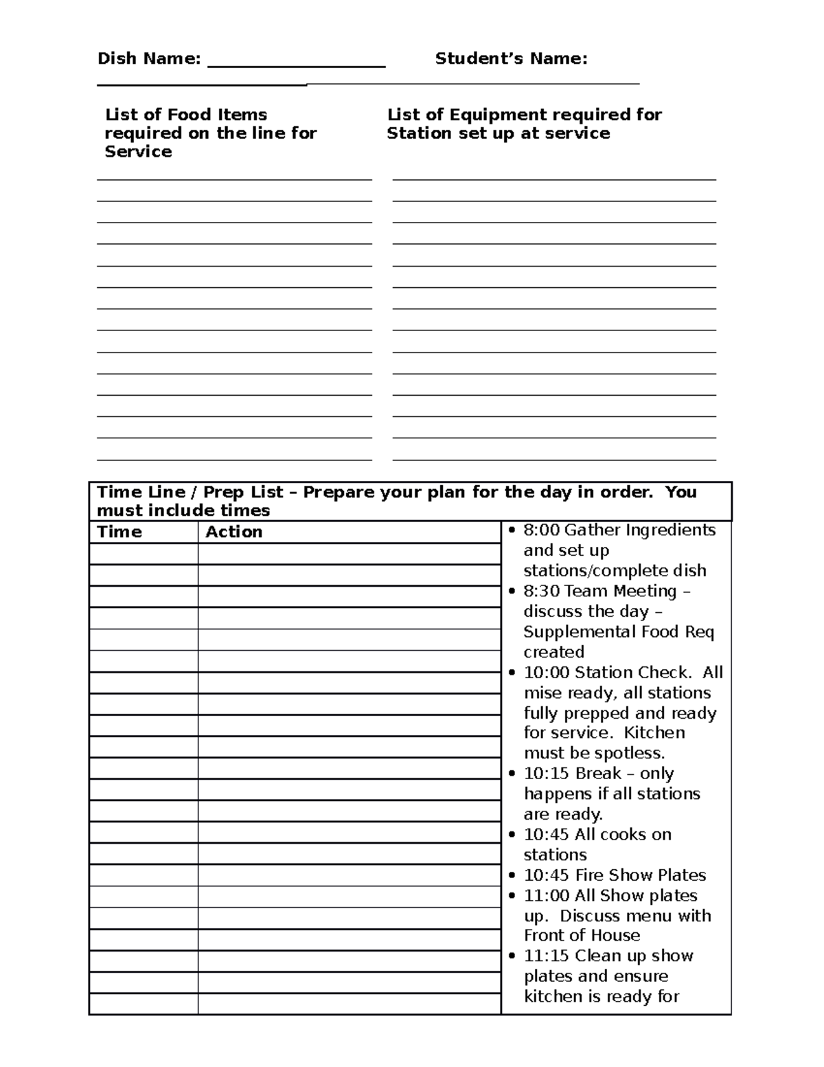 Timeline Homework - wine food and culture - Dish Name ...