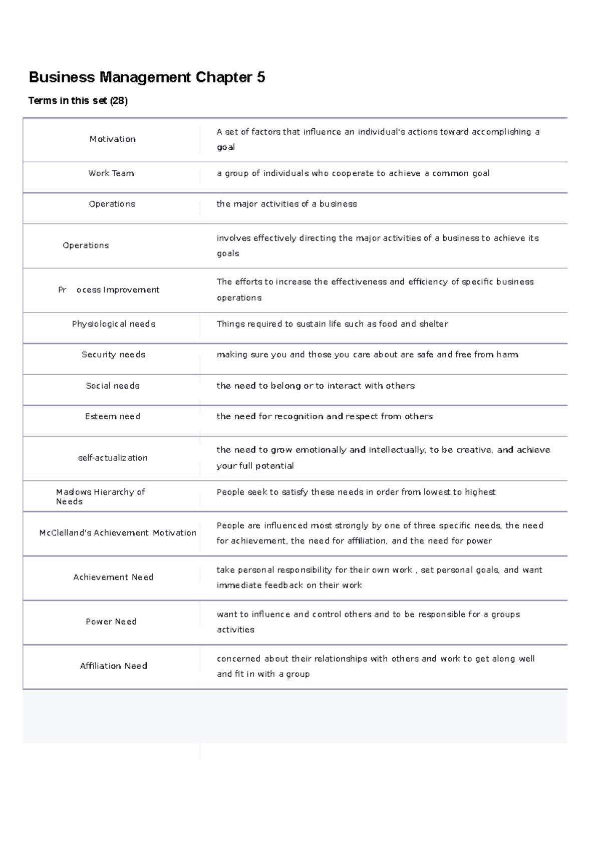 Business Management Chapter 5 Flashcards - Business Management Chapter ...