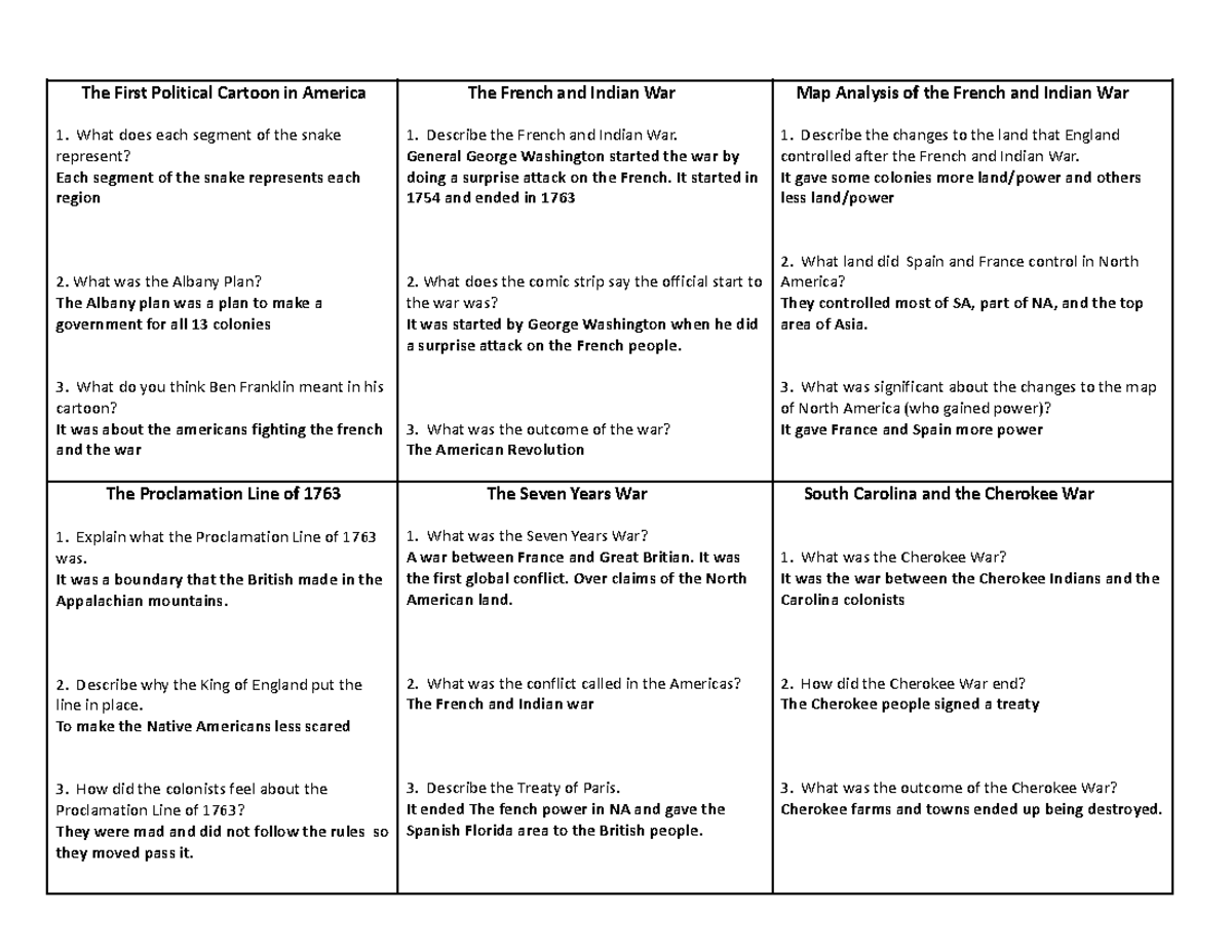 Copy of 8-2.1 All About War Reading Stations Activity Sheet-No Stations ...