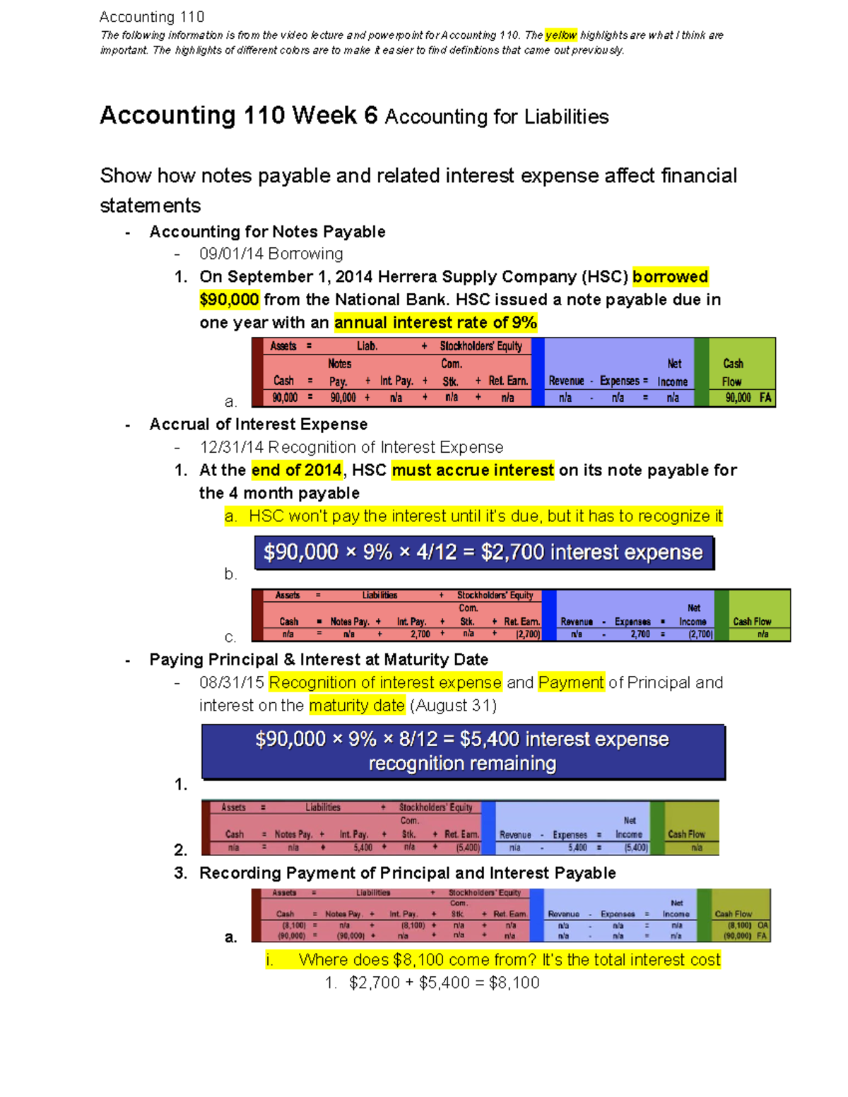 Week 6 - Lecture notes 6 - Accounting 110 The following information is ...