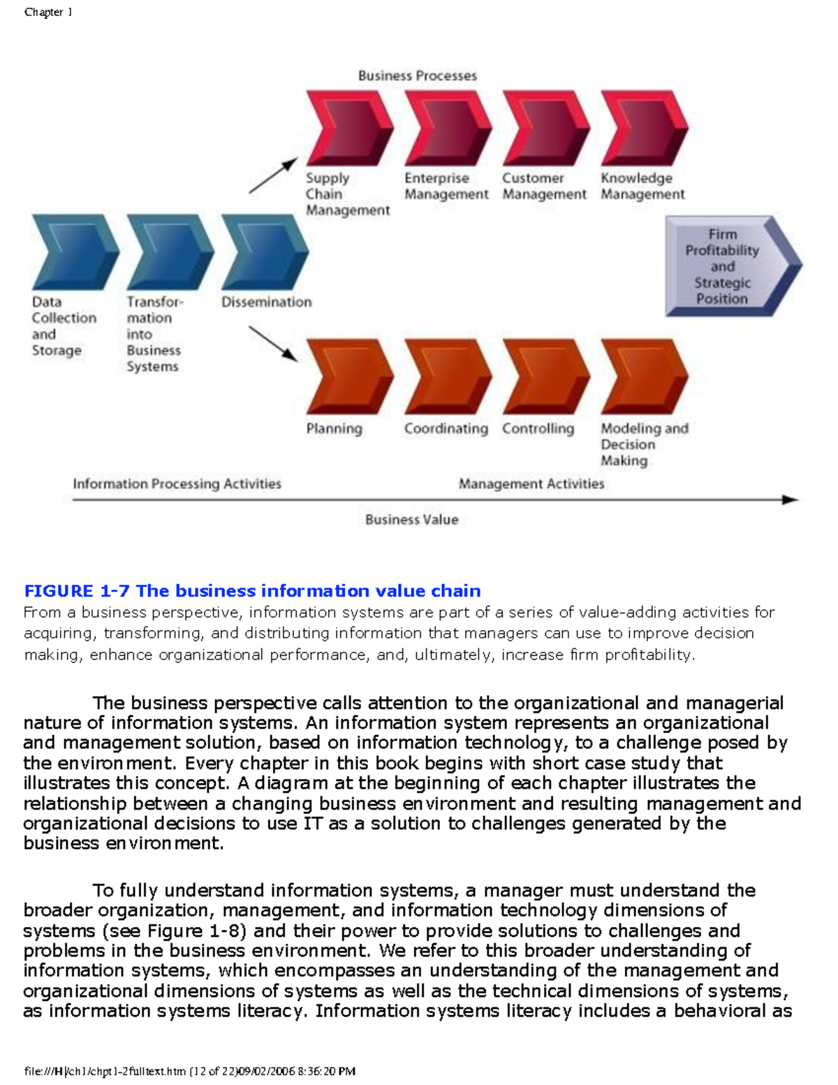 Management-information-system laudon-and-laudon-1-13 - FIGURE 1-7 The ...