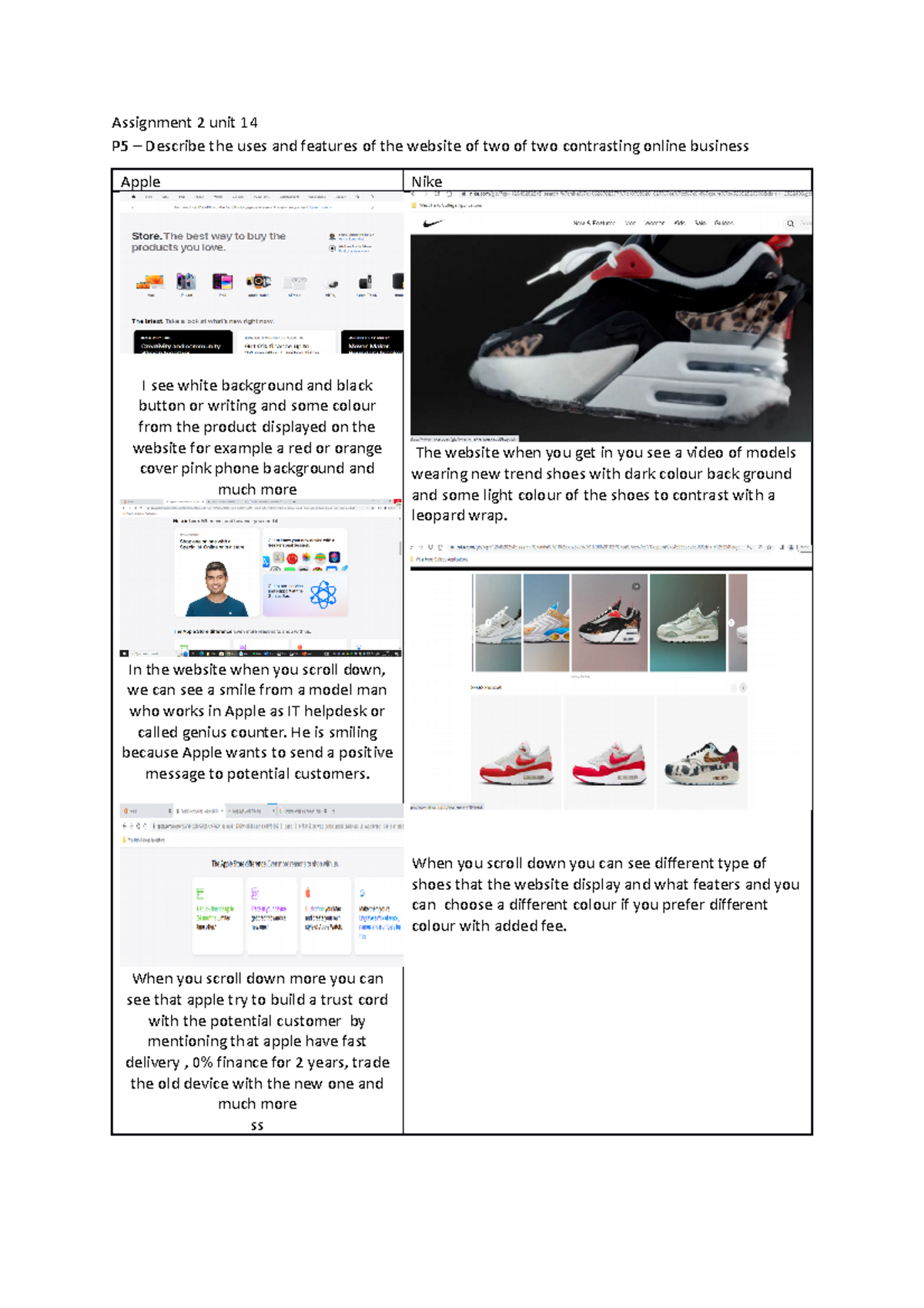 Assignment 2 Unit 14 Latest Assignment 2 Unit 14 P5 Describe The Uses And Features Of The 
