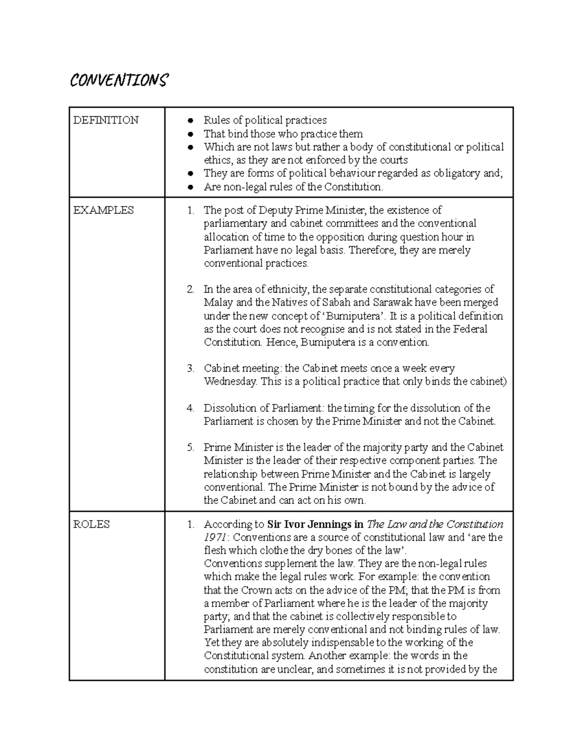Conventions - CONOS DEFINITION Rules of political practices That bind ...