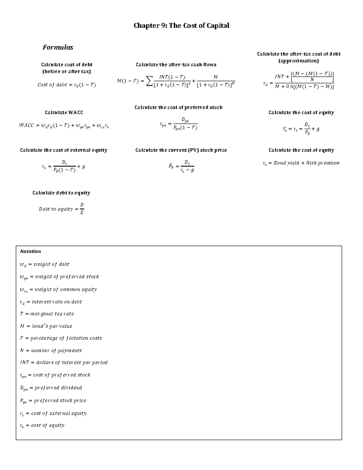 Chapter 9 Summary Sheet - Chapter 9: The Cost of Capital Formulas ...