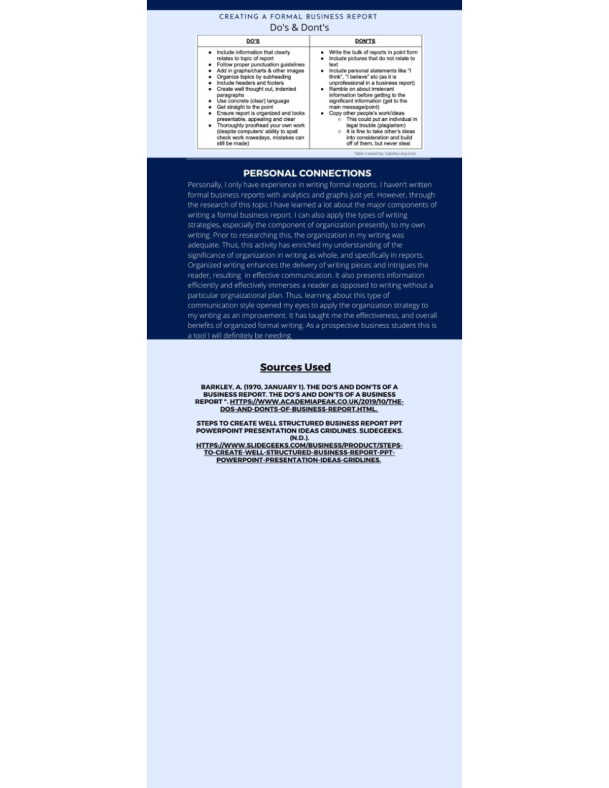 Formal Business Report- Infographic - CREATING A FORMAL BUSINESS REPORT ...