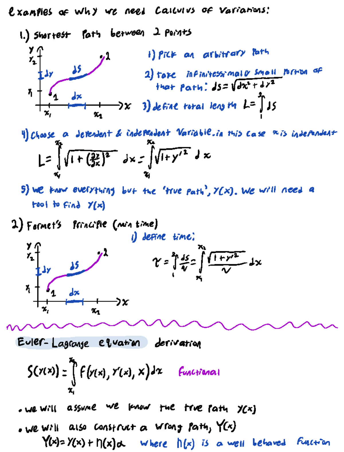 Chapter 6 Calculus Of Variations Examples Of Why We Need Calculus Of