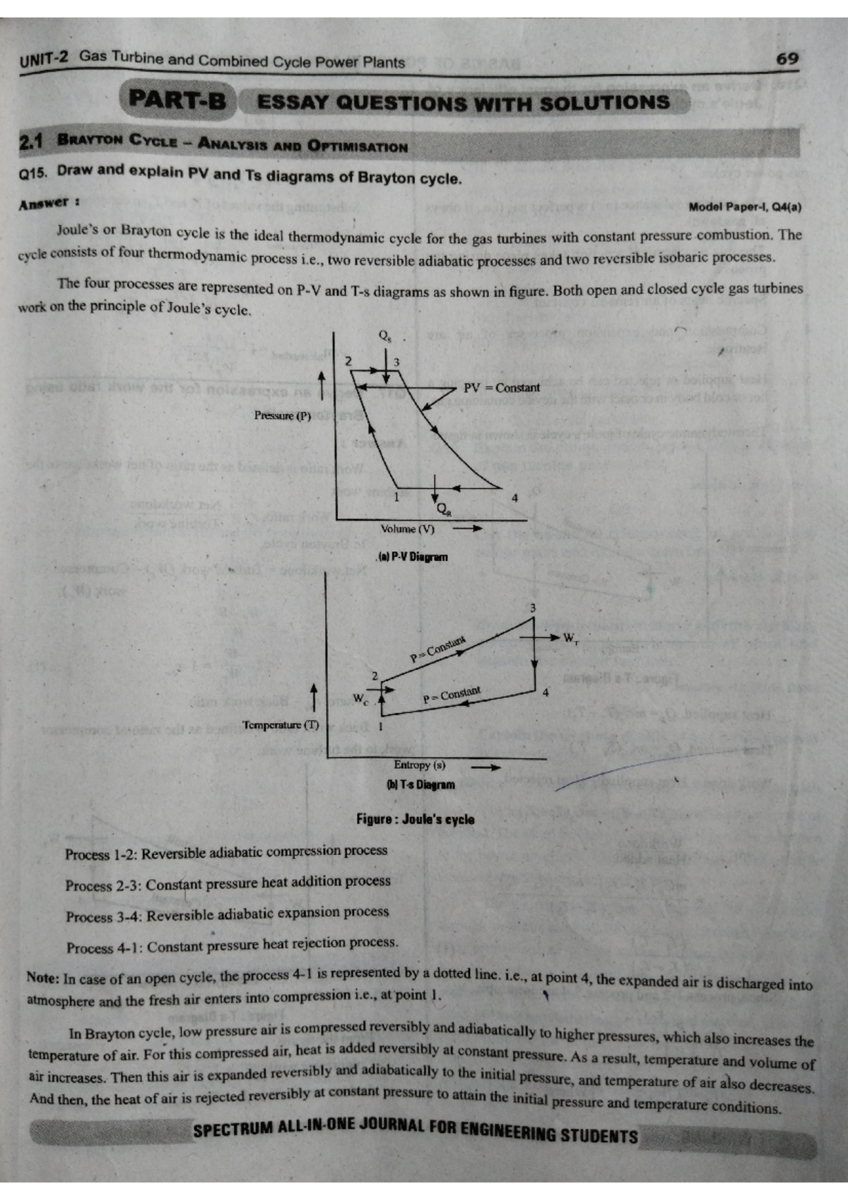 BPPE Unit-2 - electronic communication engineering - Studocu