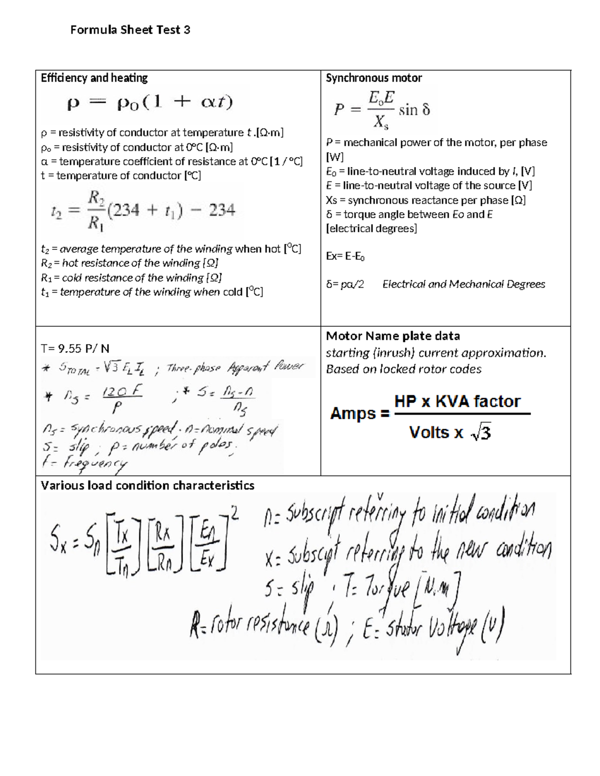 Formula sheet Test 3 EET 2 - Formula Sheet Test 3 Efficiency and ...