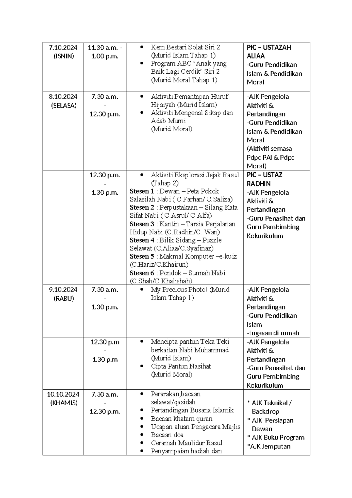 Tentatif Program - 7. (ISNIN) 11 a. - 1 p. Kem Bestari Solat Siri 2 ...