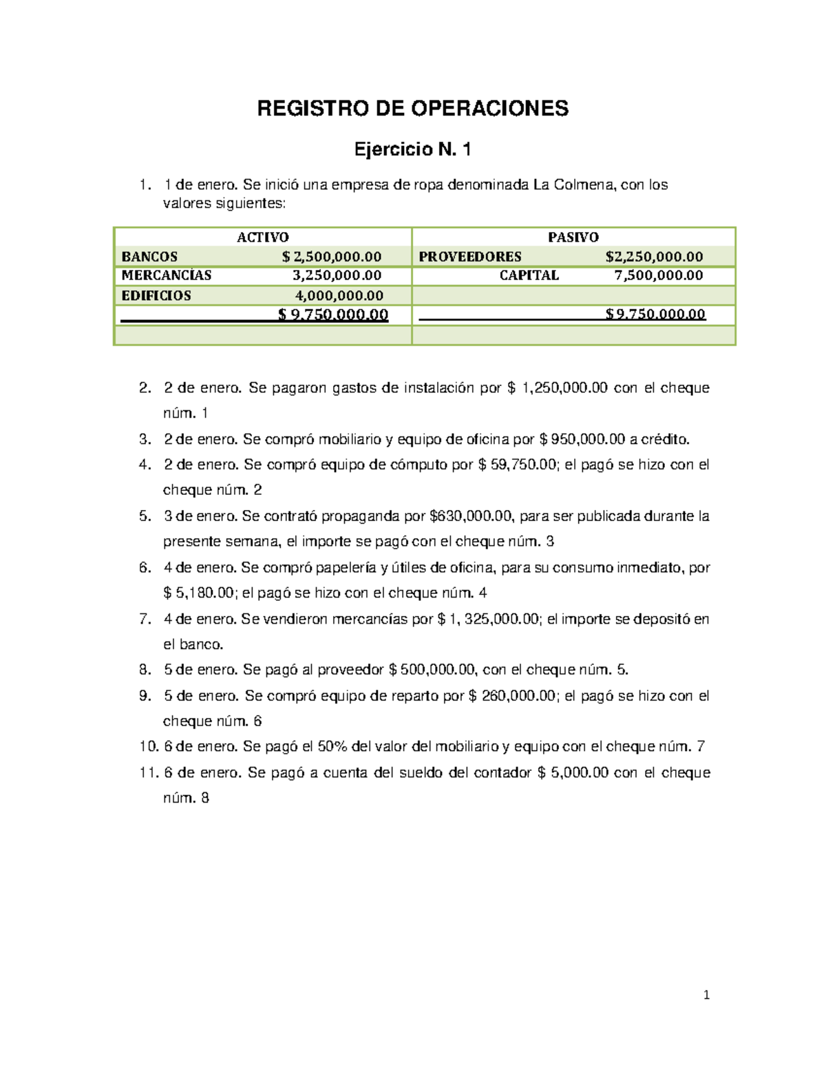 Registro DE Operaciones (1) V - REGISTRO DE OPERACIONES Ejercicio N. 1 1 de enero. Se inició una ...
