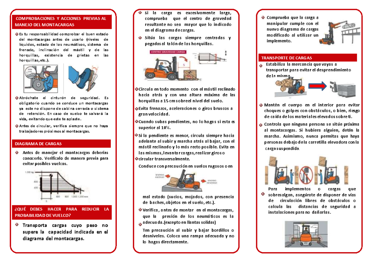 Manejo DE Montacargas - COMPROBACIONES Y ACCIONES PREVIAS AL MANEJO DEL MONTACARGAS Es tu - Studocu