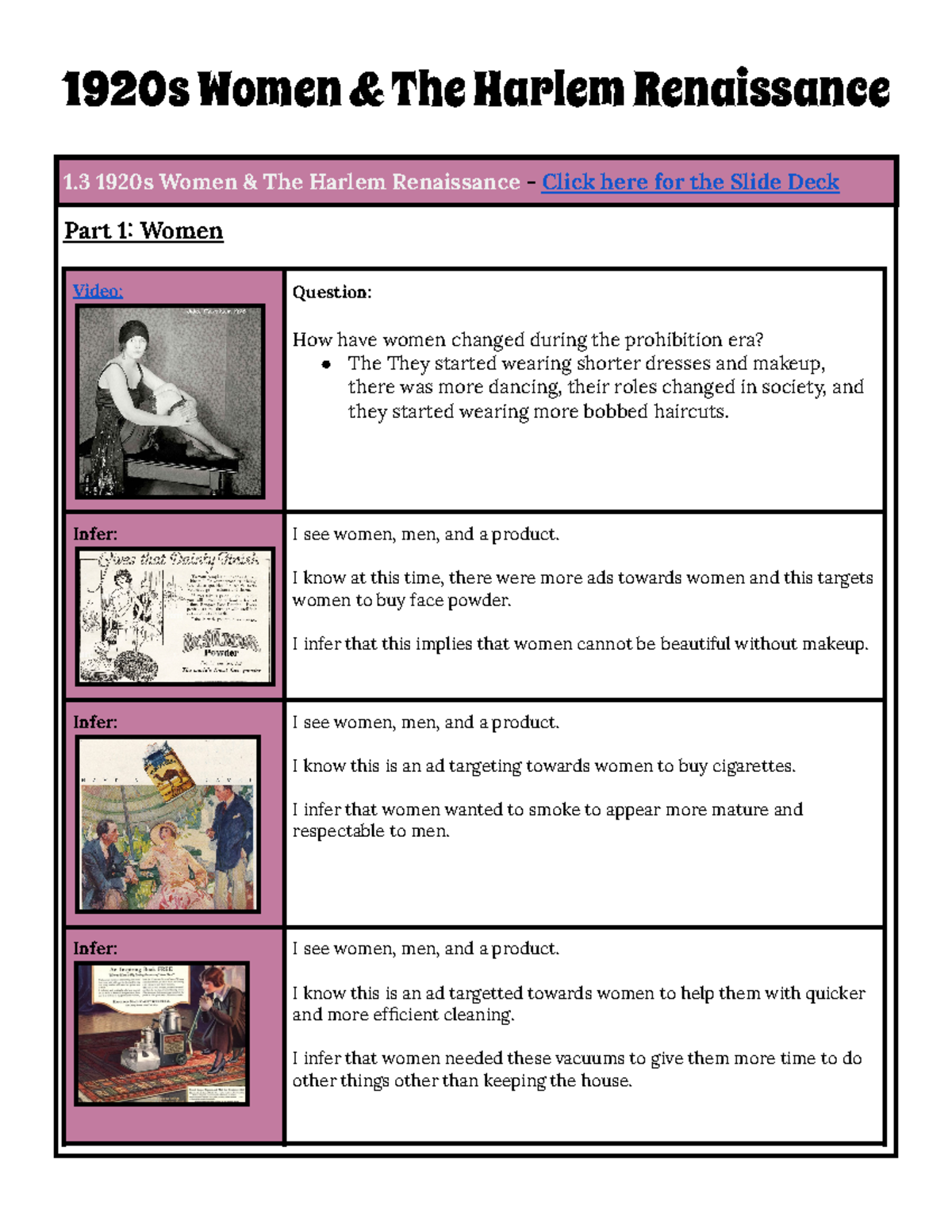 13 - 14943620.3 1920s Women & The Harlem Renaissance Graphic Organizer ...
