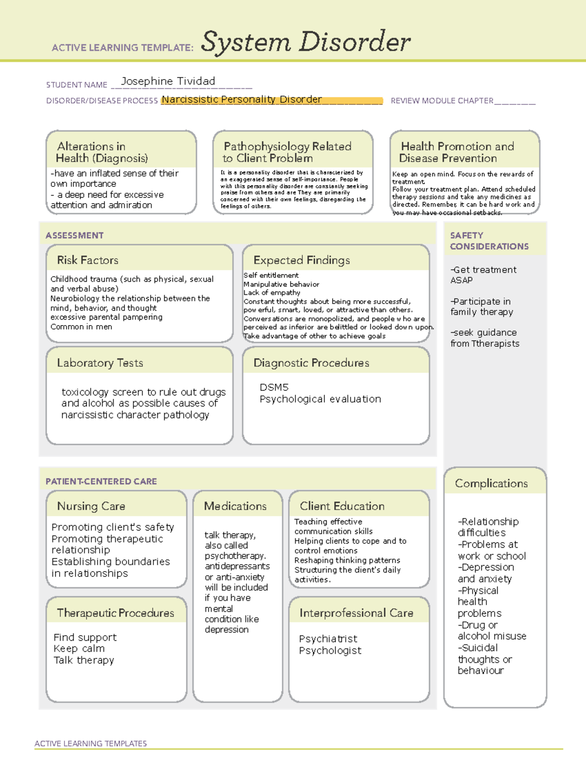 Narcissistic Personality disorder - ACTIVE LEARNING TEMPLATES System ...
