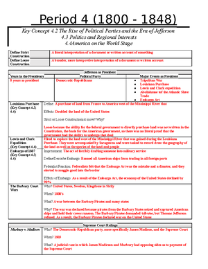 KC Review - Period 7 Apush - Period 7 (1890 - 1945) Key Concept 7 ...
