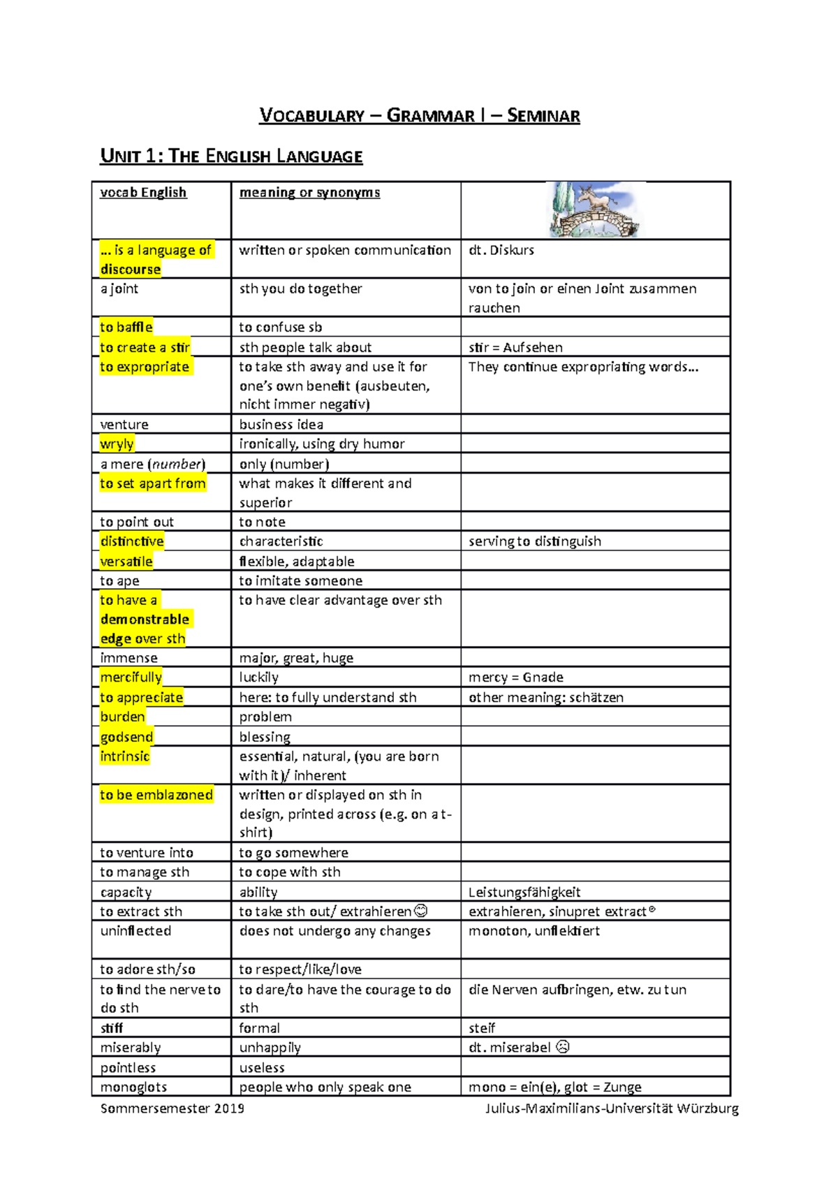 Vocabulary Grammar I SS19 - VOCABULARY – GRAMMAR I – SEMINAR UNIT 1 ...