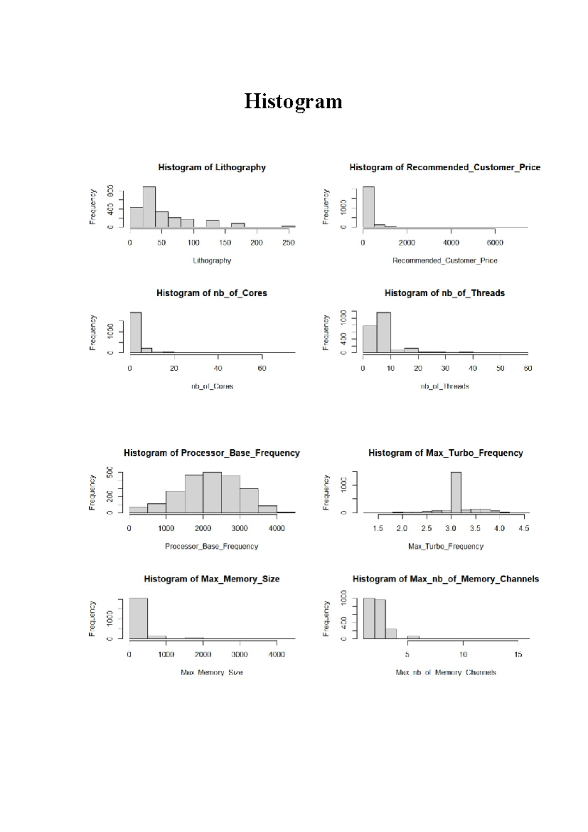 Nhận-xét-biểu-đồ-CPU - Histogram Dựa vào các đồ thị histogram được hiển ...