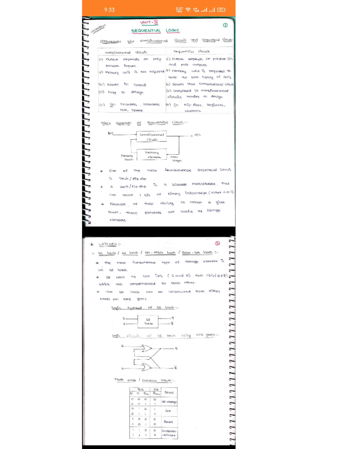ECE Chapter-6 - ECE Chapter-6 - Electronics and Communication - Studocu