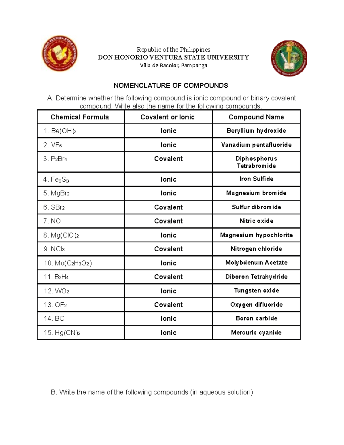 Nomenclature of Compound - Republic of the Philippines DON HONORIO ...