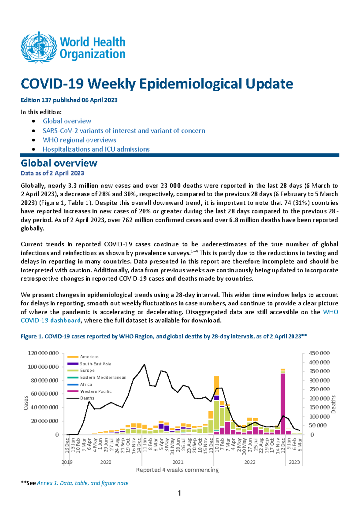 20230406 Weekly Epi Update 137 - COVID-19 Weekly Epidemiological Update ...
