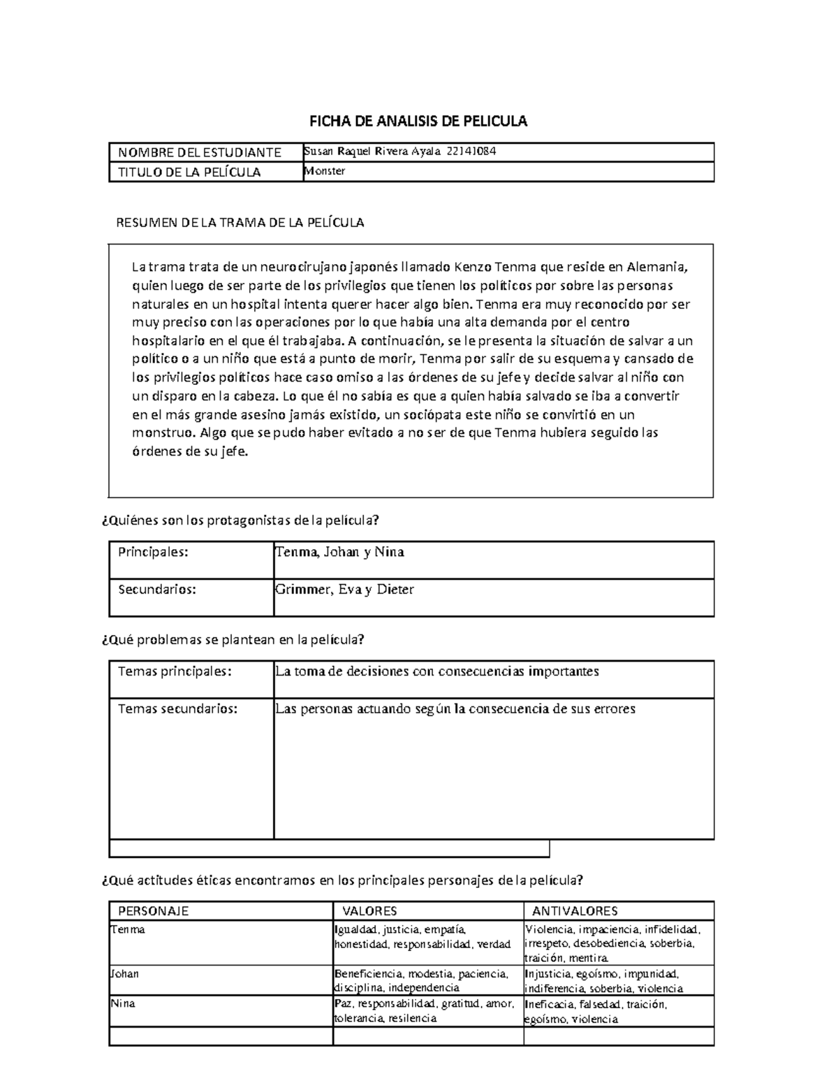 Ficha DE Analisis DE Pelicula - FICHA DE ANALISIS DE PELICULA NOMBRE ...