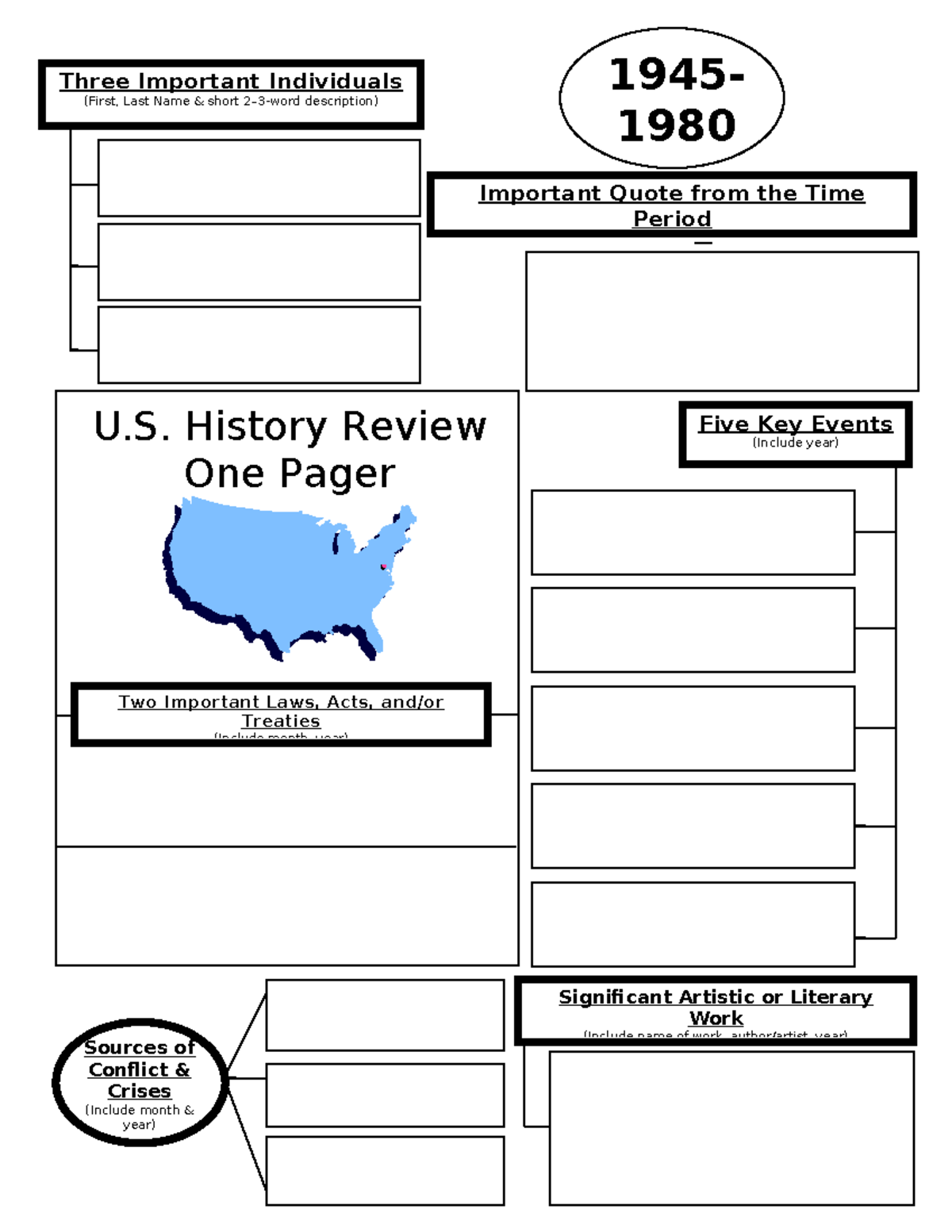 Period 8 One Pager - Three Important Individuals (First, Last Name ...