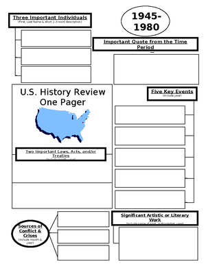 AP U.S. History - The Great Society - AP U. History Topic: The Great ...