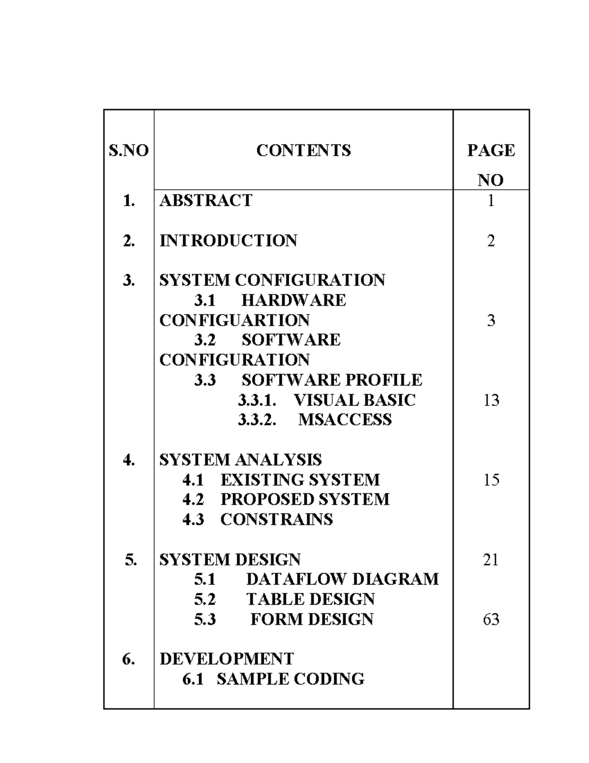 Scribd - S CONTENTS PAGE NO 1. 2. 3. 4. 5. 6. ABSTRACT INTRODUCTION ...