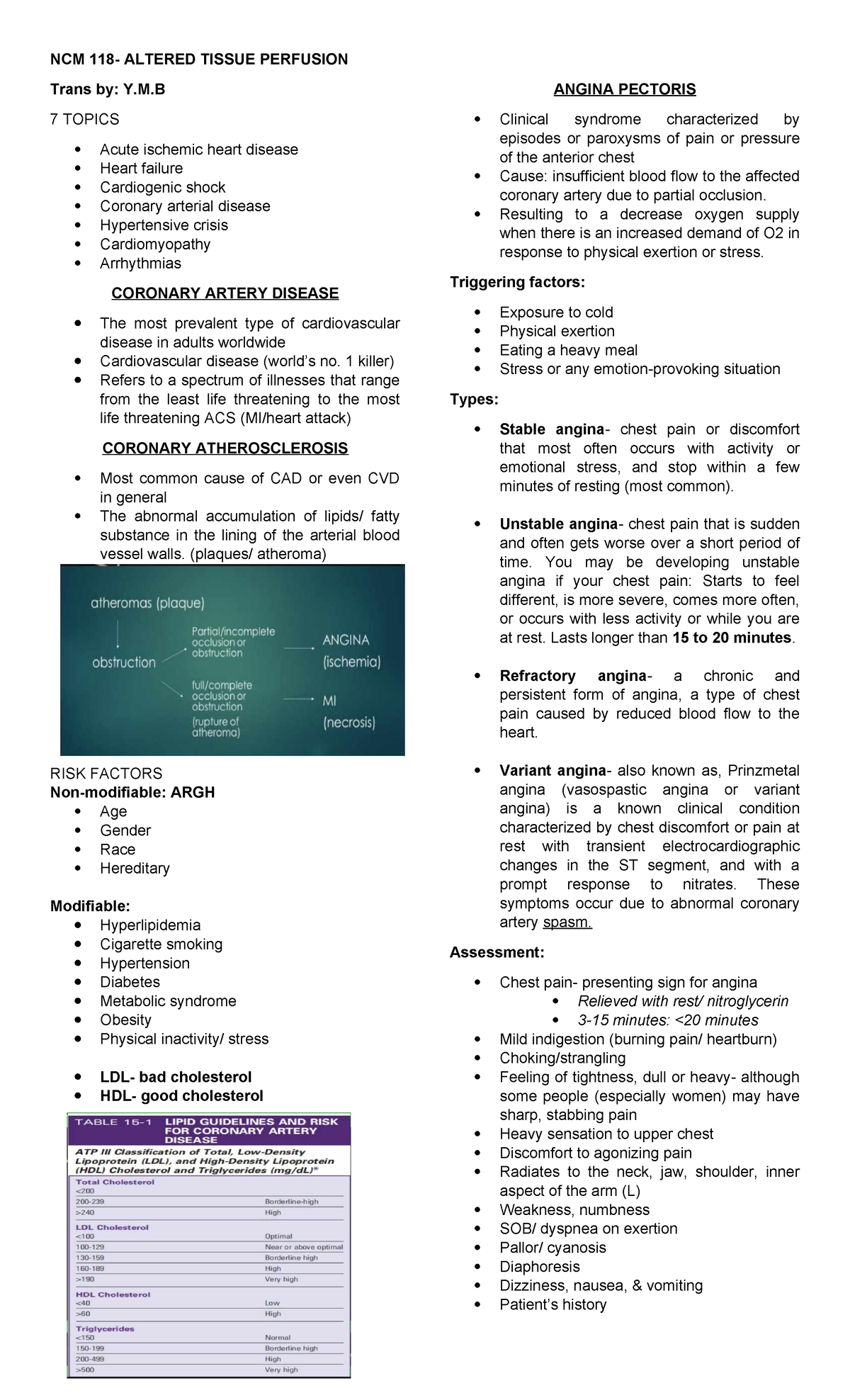 NCM 118 - Critical Care of Nursing - NCM 118- ALTERED TISSUE PERFUSION ...