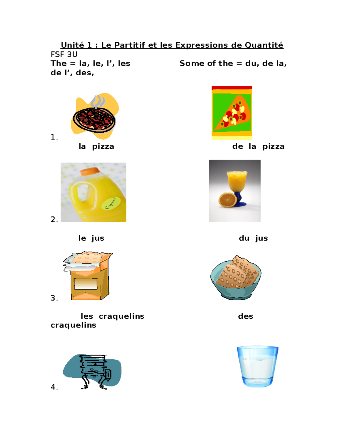 1 - Introduction - Partitif et Expressions de quantité - Unité 1 : Le ...