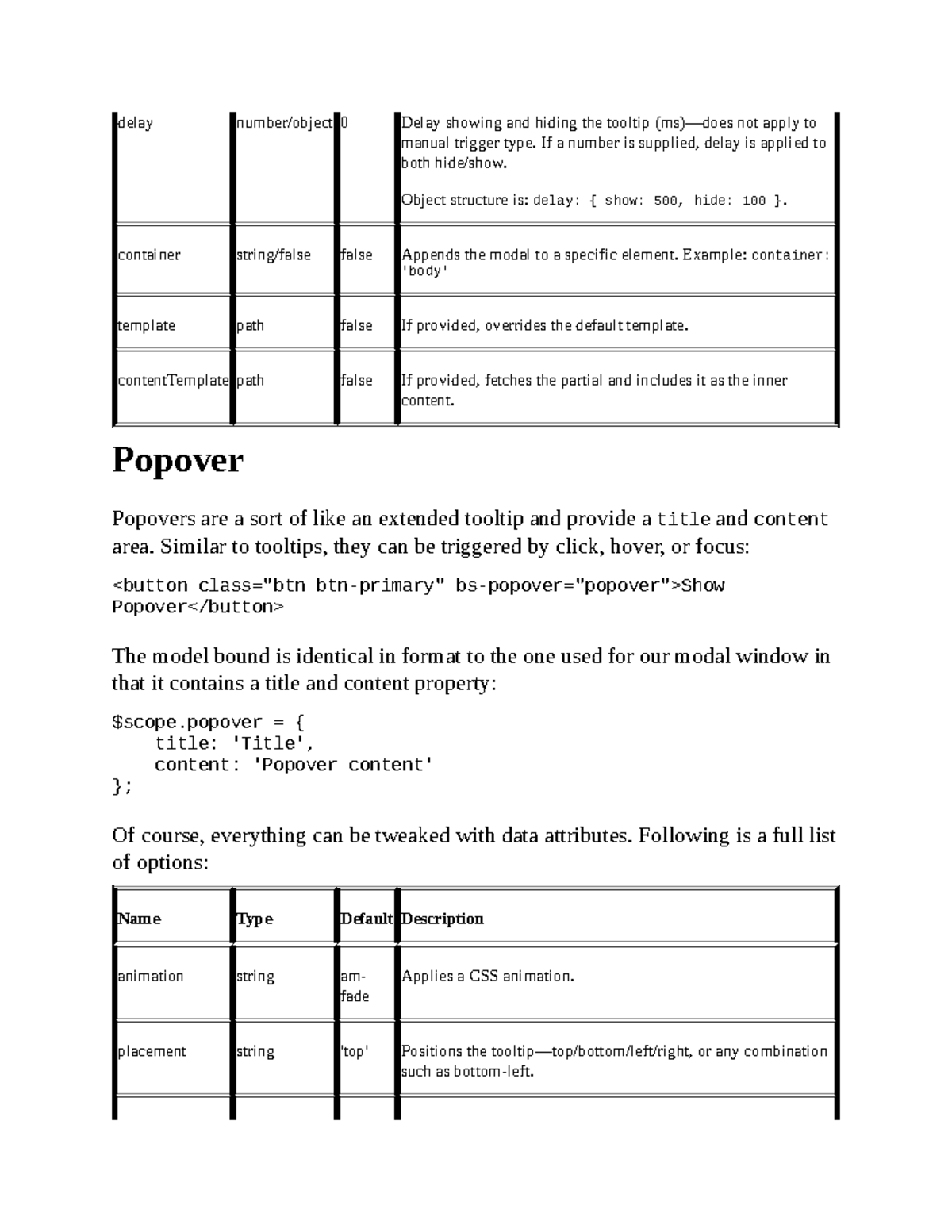 Learning Web Development with Bootstrap and Angular - delay number/object 0 Delay showing and ...