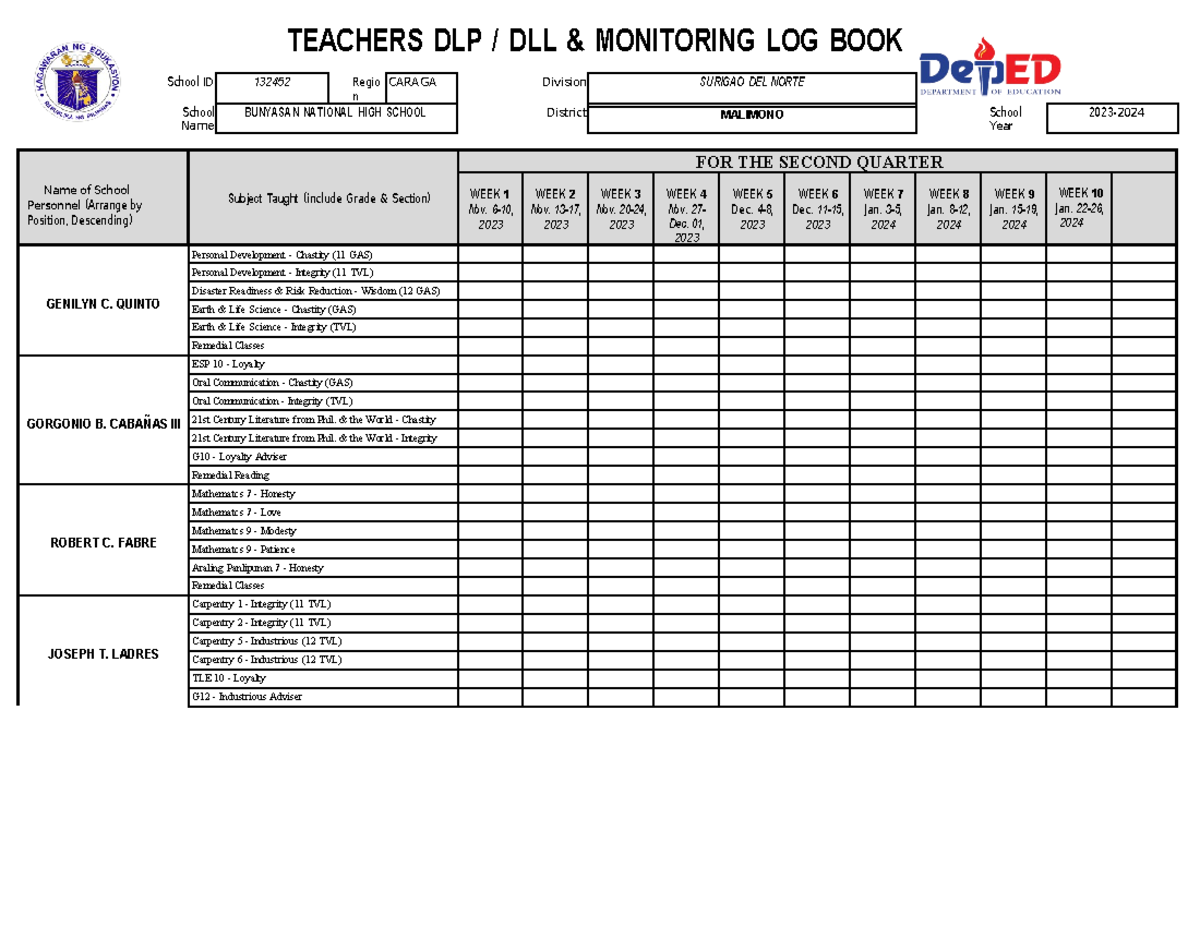 DLP Monitoring - TEACHERS DLP / DLL & MONITORING LOG BOOK School ID ...