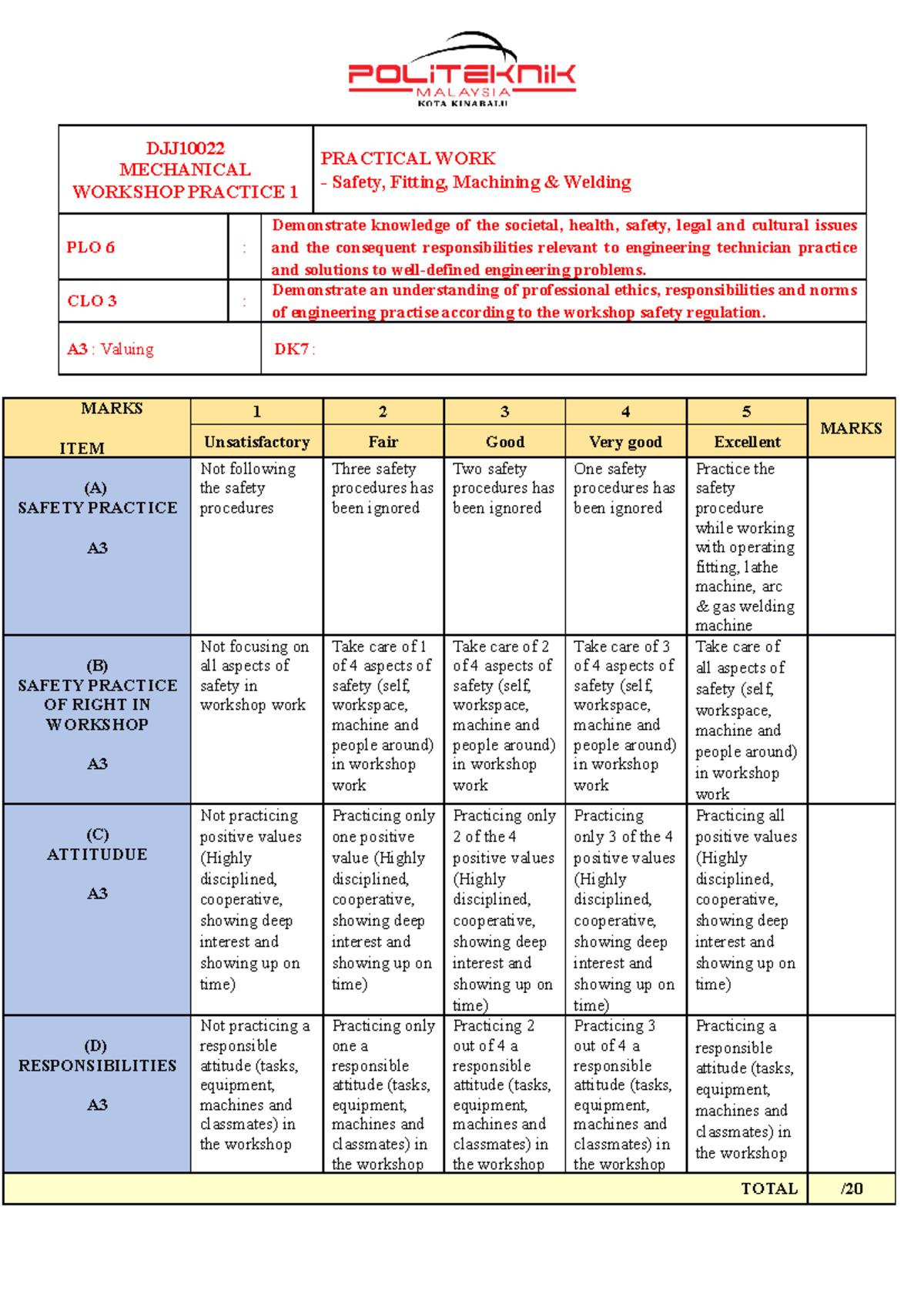 Rubric CLO3 A3 - Rubrik for CLO3, A3 - DJJ MECHANICAL WORKSHOP PRACTICE ...