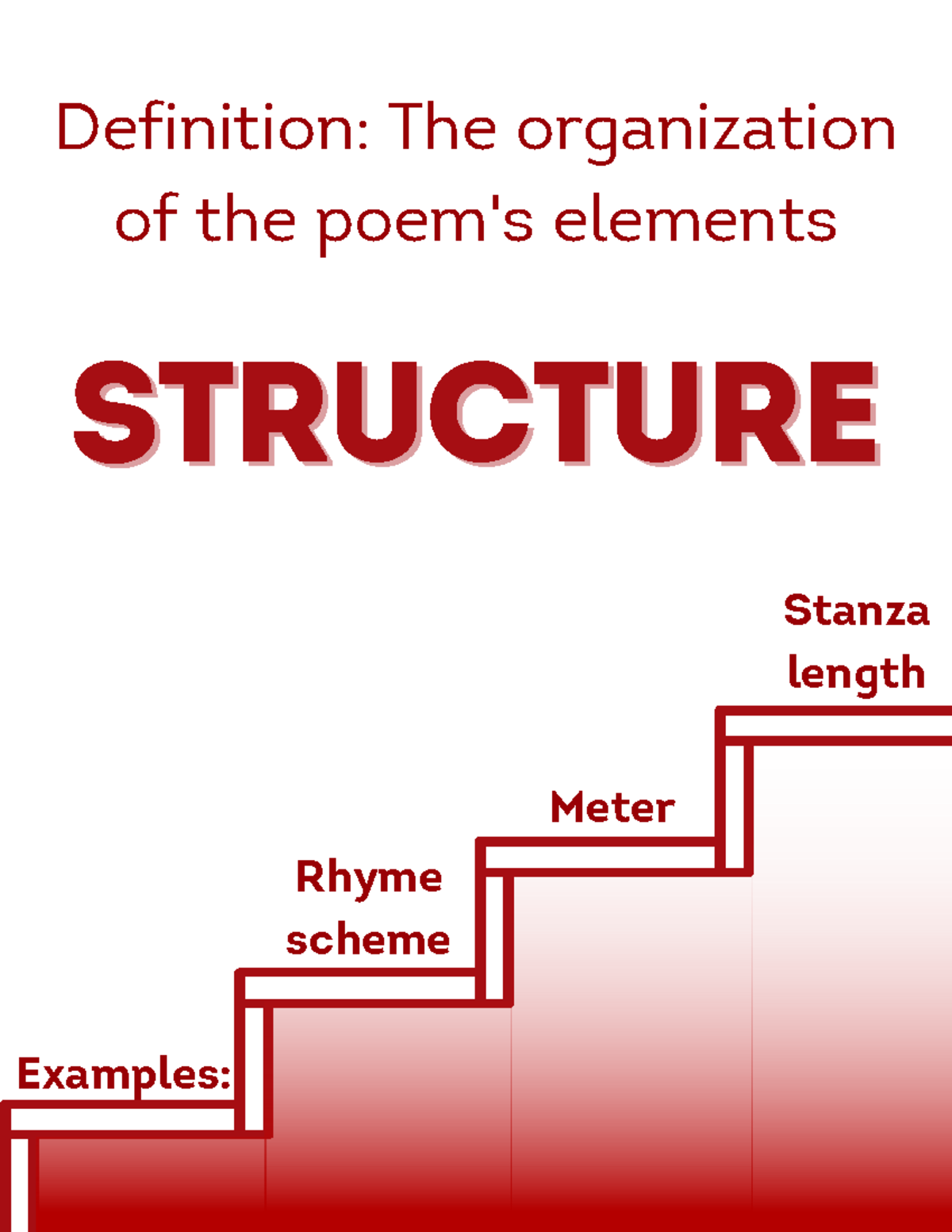Structure - Definition: The organization of the poem's elements ...