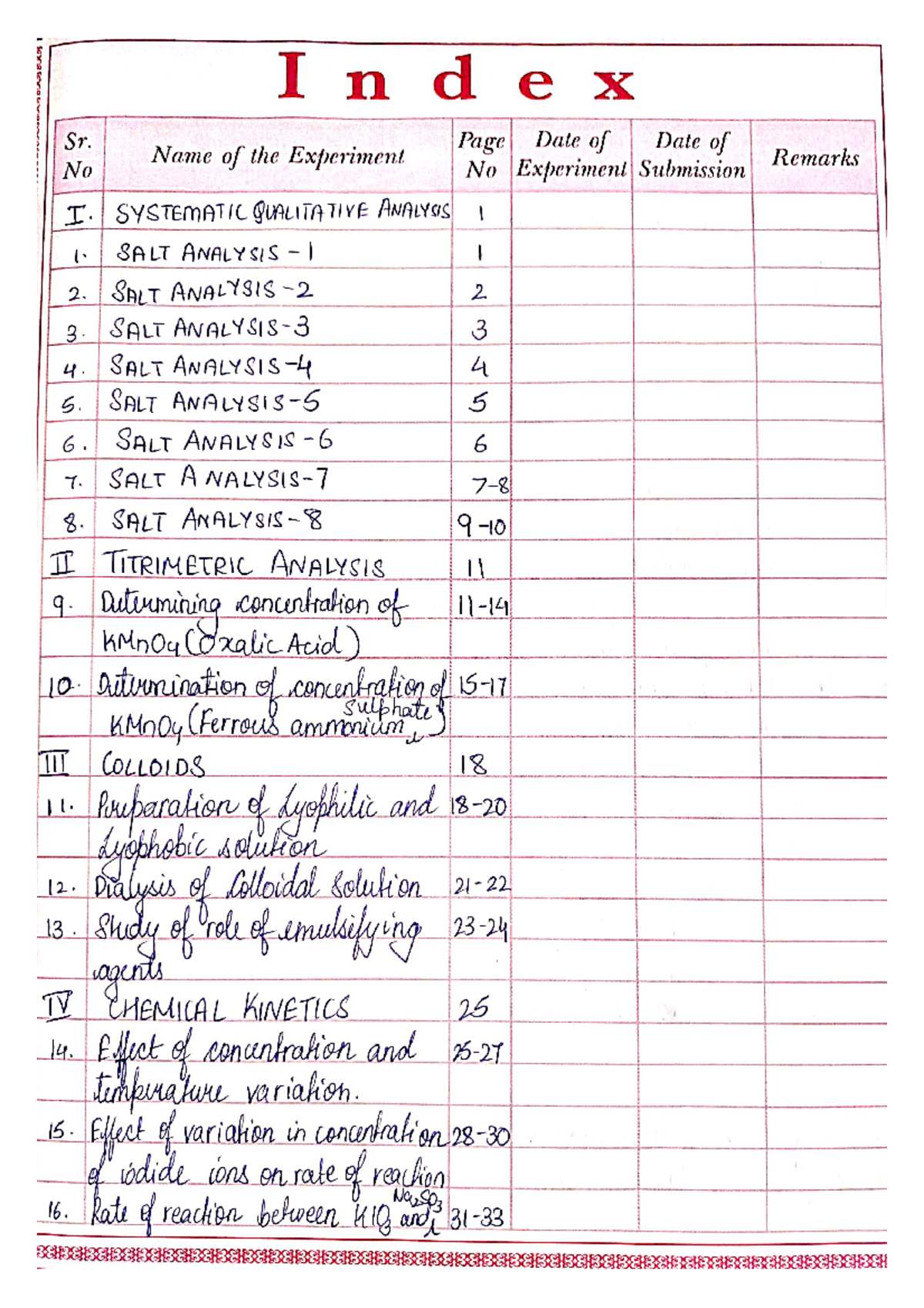 Doc Scanner Dec 2, 2022 11-28 - Management For Input Dealers ...