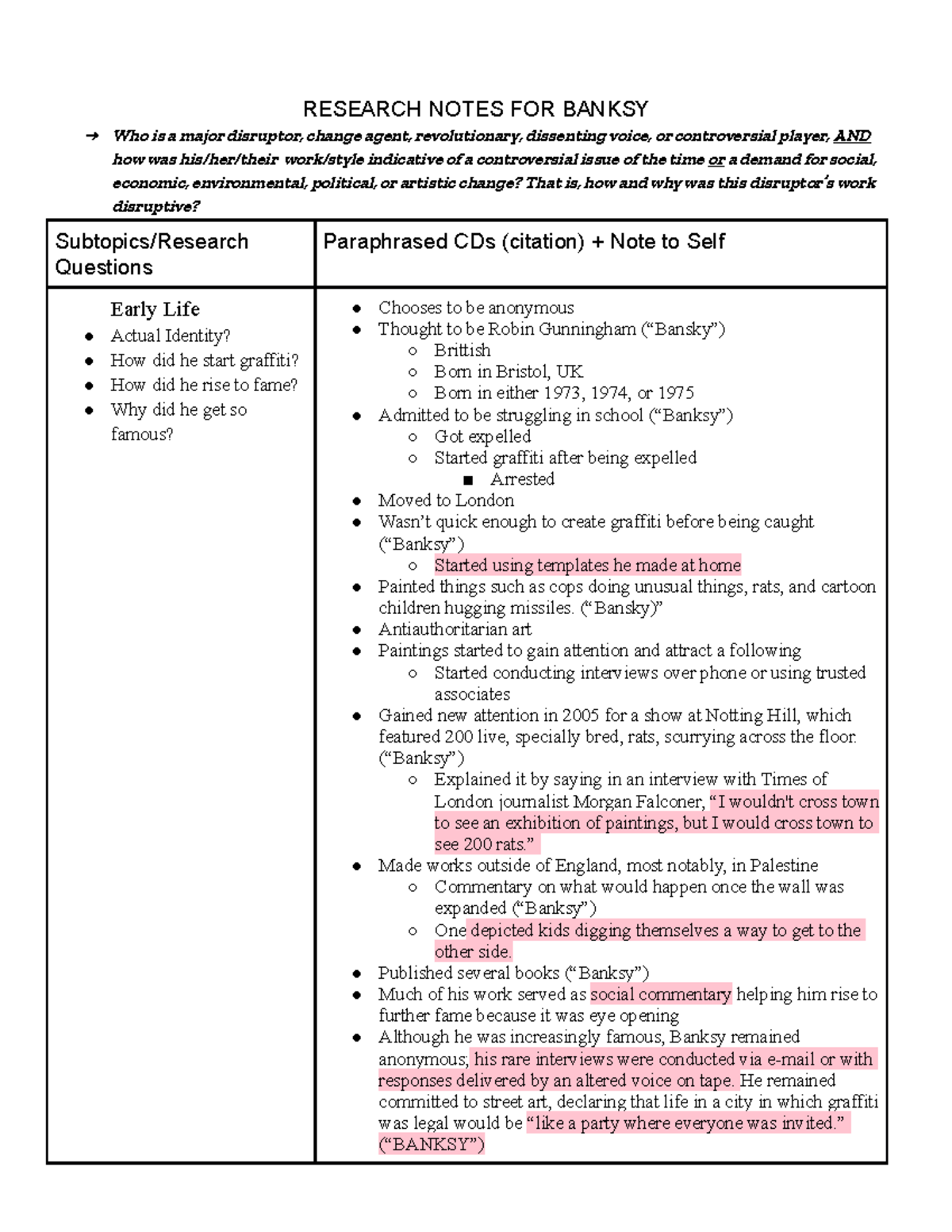 Banksy Research Notes - RESEARCH NOTES FOR BANKSY Who is a major ...