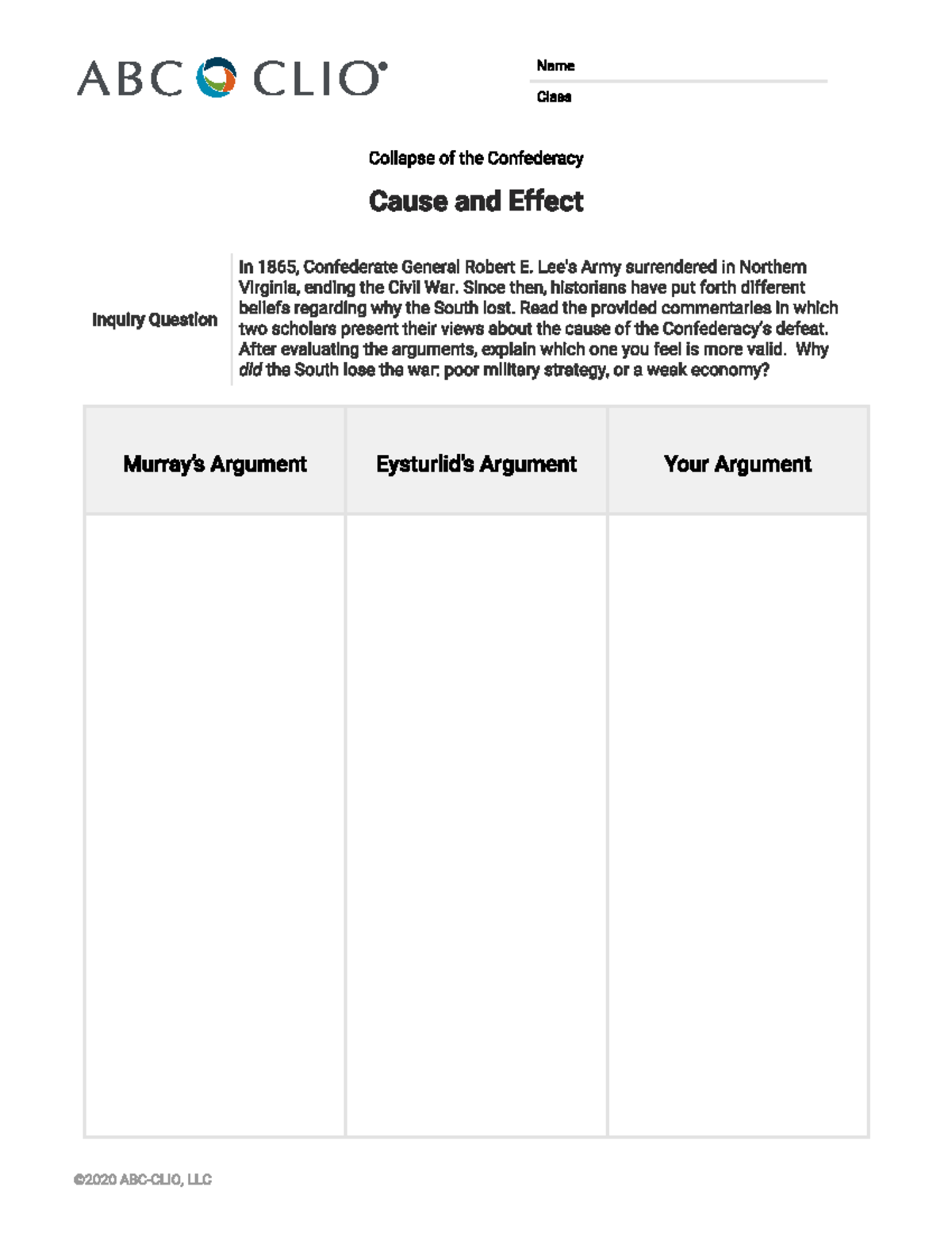 ABC-CLIO - Civil War and Reconstruction - Collapse of the Confederacy ...