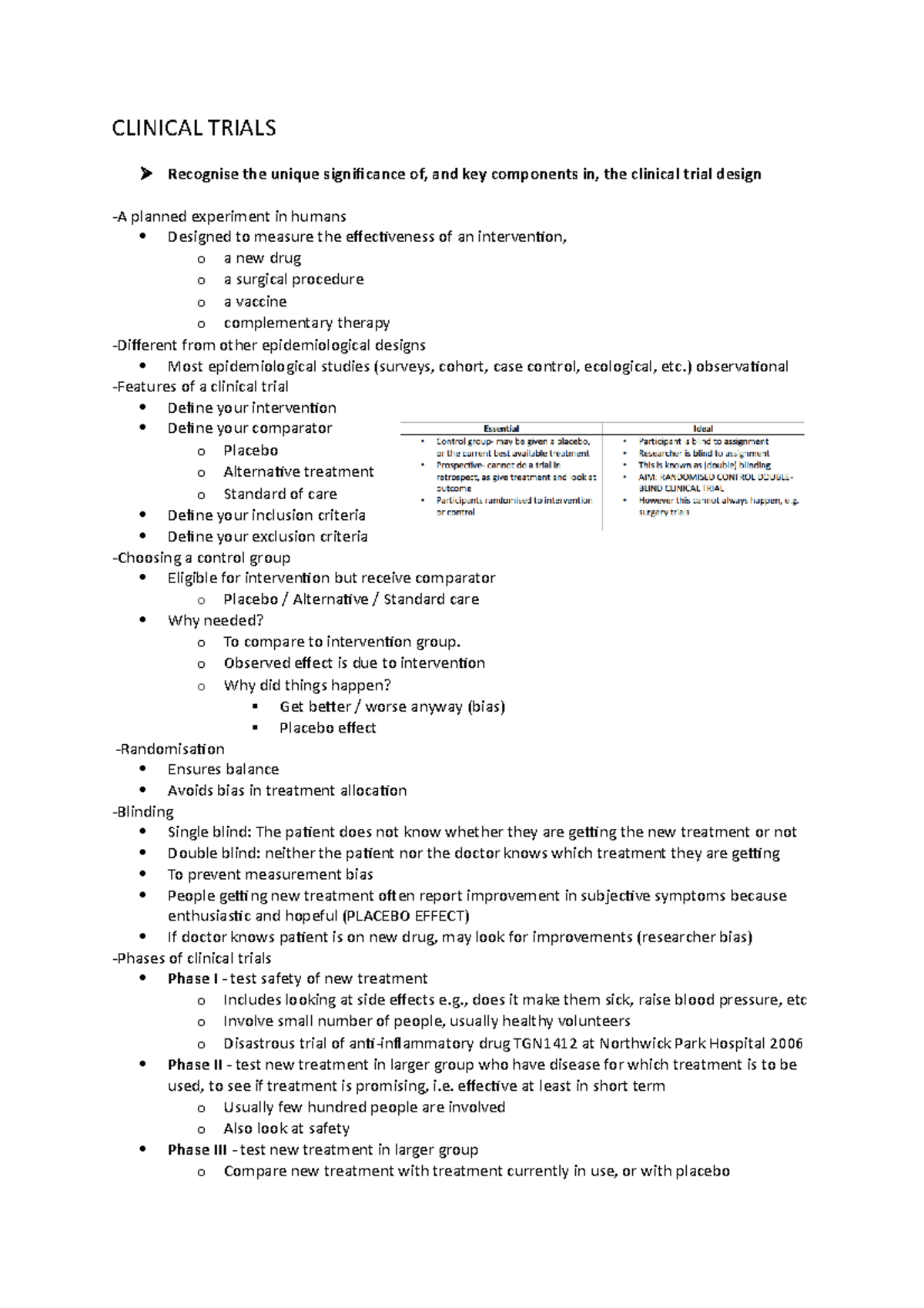Year 1 - Clinical Trials - CLINICAL TRIALS Recognise the unique ...