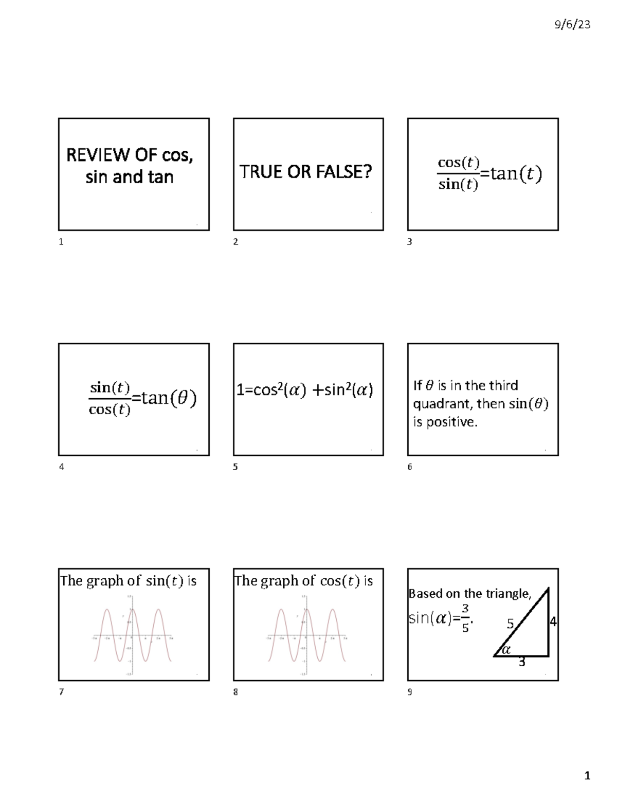 M1013 F2023 Trig Review cos sin tan - 9/6/ 1 REVIEW OF cos, sin and tan ...