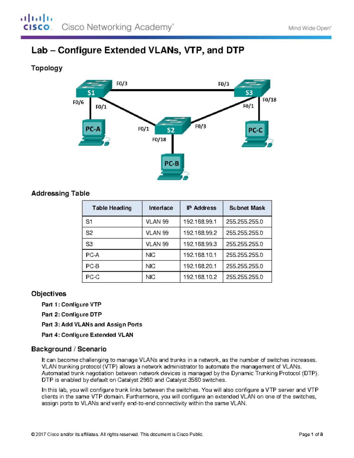 2.1.4.5 Lab - Configure Extended VLANs, VTP, and DTP - Topology ...