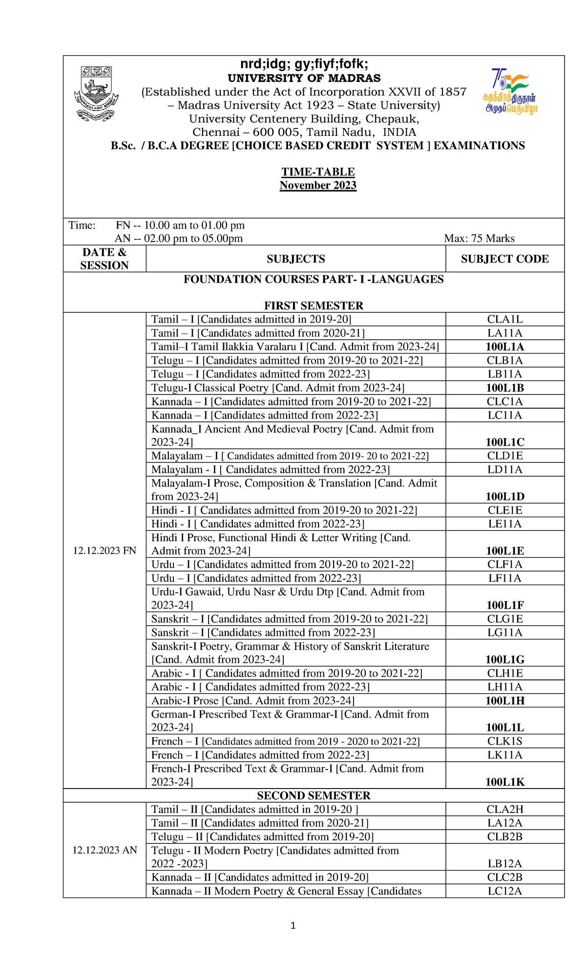 BSc BCA - Time table sem - nrd;idg; gy;fiyf;fofk; UNIVERSITY OF MADRAS ...