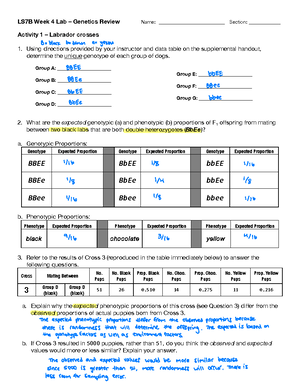 LS7B Week 7 Phylogeny Lab Assignment - 1 Phylogeny Lab Assignment Name