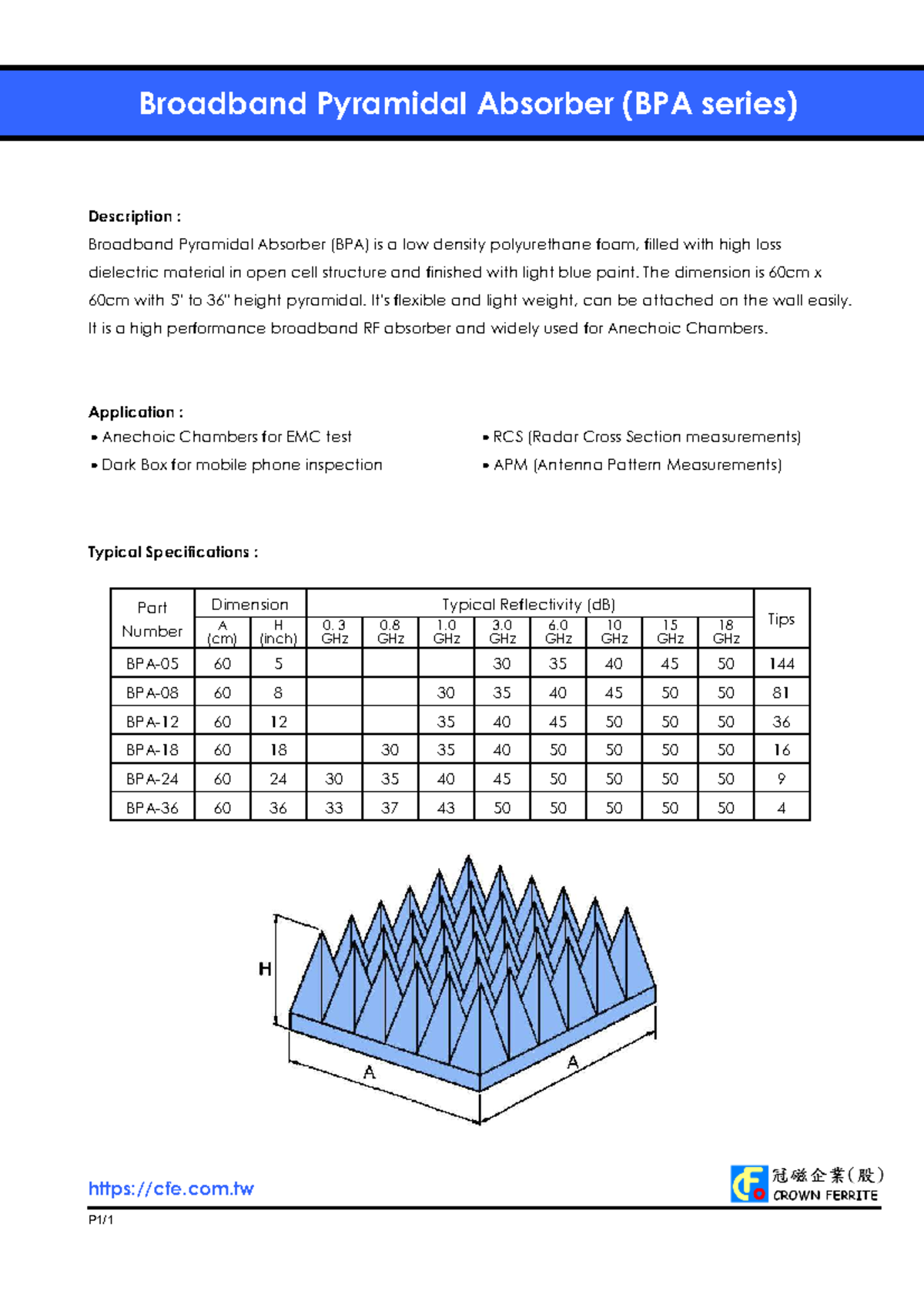 Crown ferrite absorber broadband pyramidal bpa - Broadband Pyramidal Absorber (BPA series) - Studocu