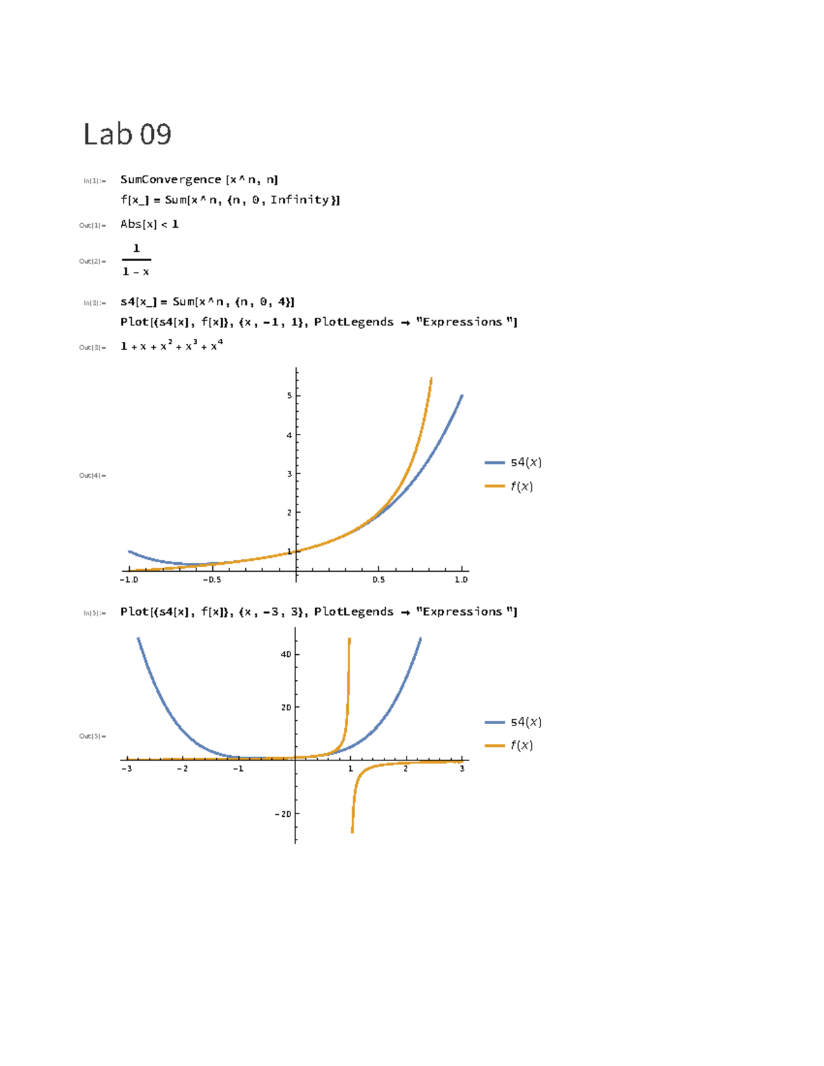 MATH 242 Lab 09 - Lab 09 In[1]:= SumConvergence [x ^ n, n] f[x_] = Sum ...