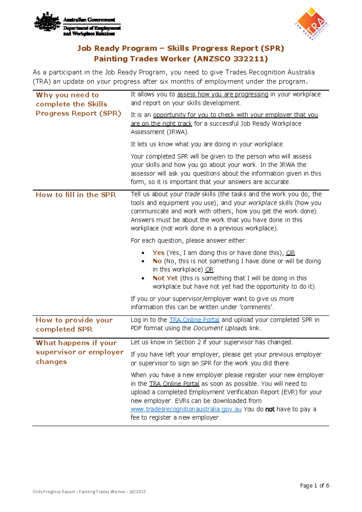 Painting Trades Worker SPR - Oct 2023 - Page 1 of 6 Job Ready Program ...