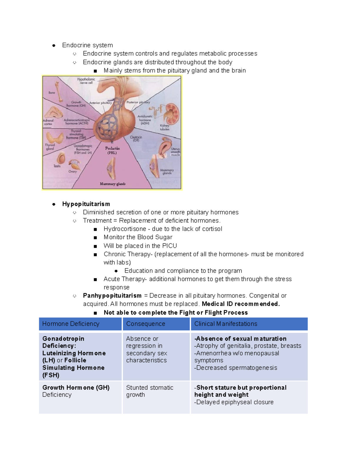 Pediatric endocrine dysfunction - Endocrine system Endocrine system ...